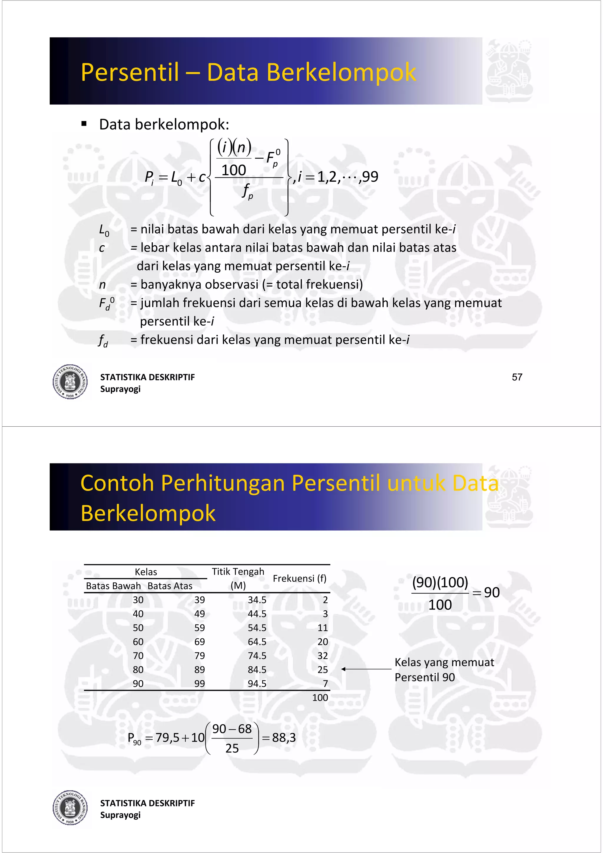 00 statistika-deskriptif | PDF