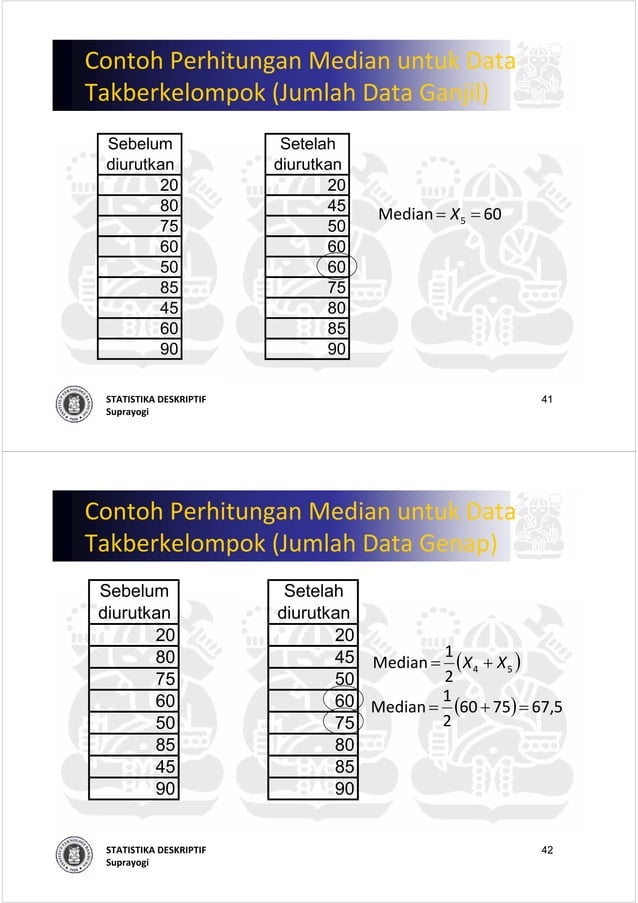 00 statistika-deskriptif (1) | PDF