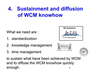 Introdução ao World Class Manufacturing - WCM.pdf