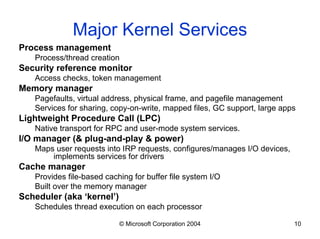 00-WindowsKernelOverview_University of Tokyo_July 2004.pdf