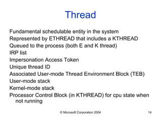 00-WindowsKernelOverview_University of Tokyo_July 2004.pdf