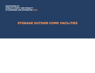 USP 797 - Maintaining of sterility, purity and stability of dispensed ...