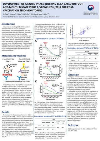 DEVELOPMENT OF A LIQUID-PHASE BLOCKING ELISA BASED ON FOOT-AND-MOUTH ...
