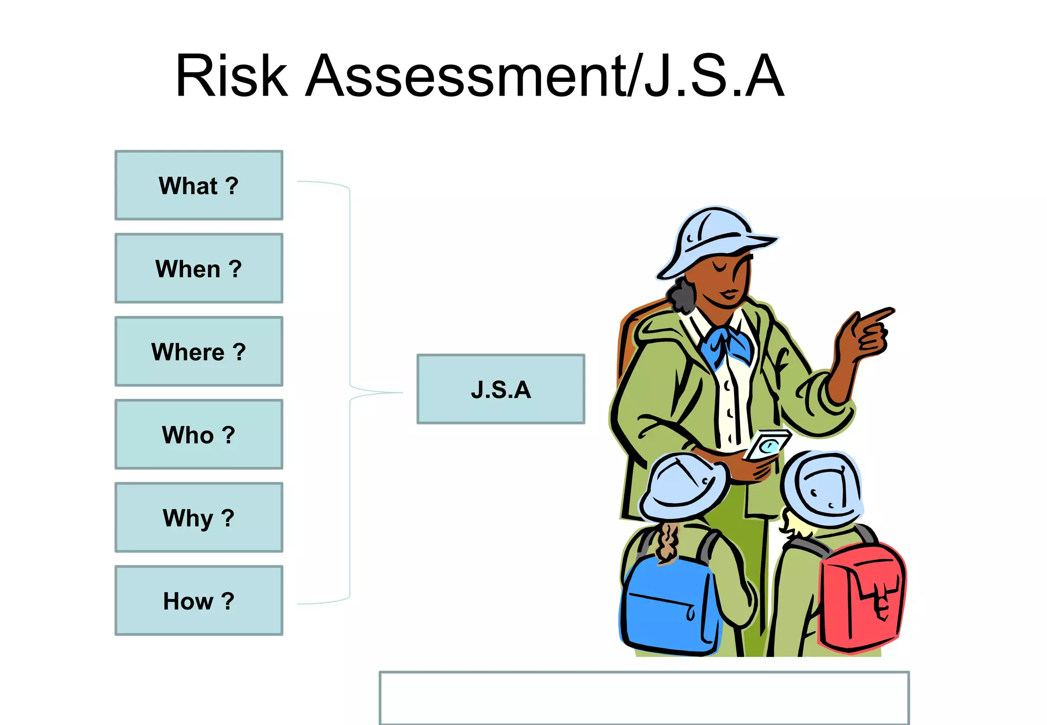 000. RISK ASSESSMENT TRAINING.ppt