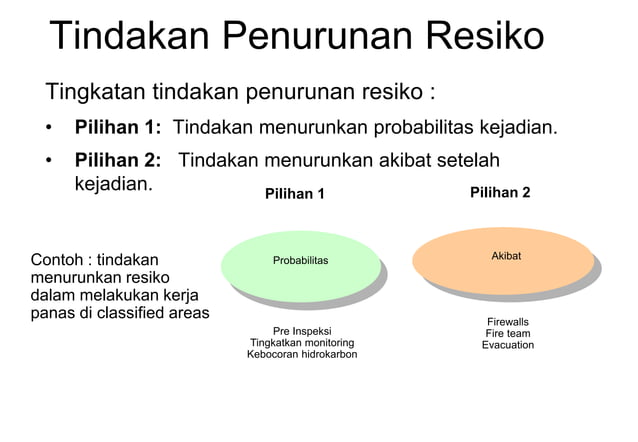 000. RISK ASSESSMENT TRAINING.ppt