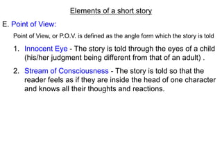 000.Elements of a Short Story.pptx