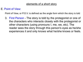 000.Elements of a Short Story.pptx