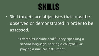 Different methods of assessment, the various types of learning targets ...