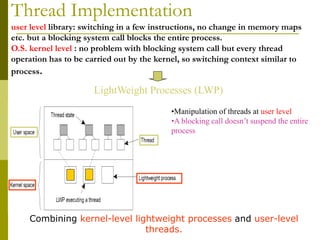 thread_ multiprocessor_ scheduling_a.ppt
