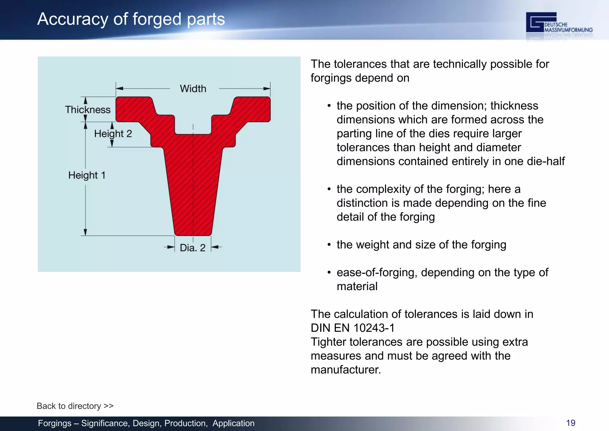 000-Forgings-PPT-Presentation-IMU_Basic_Knowledge_English_final_11-03 ...