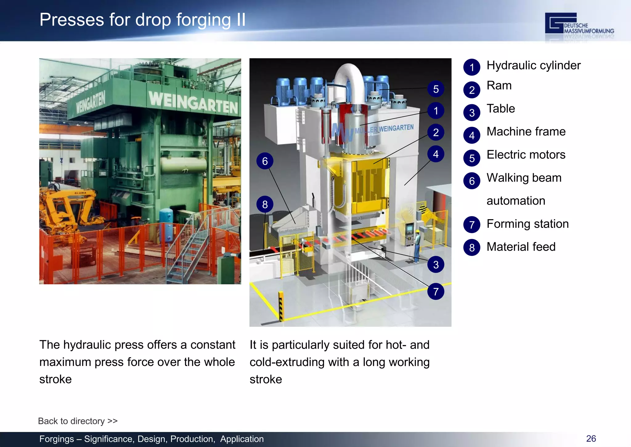 000-Forgings-PPT-Presentation-IMU_Basic_Knowledge_English_final_11-03 ...