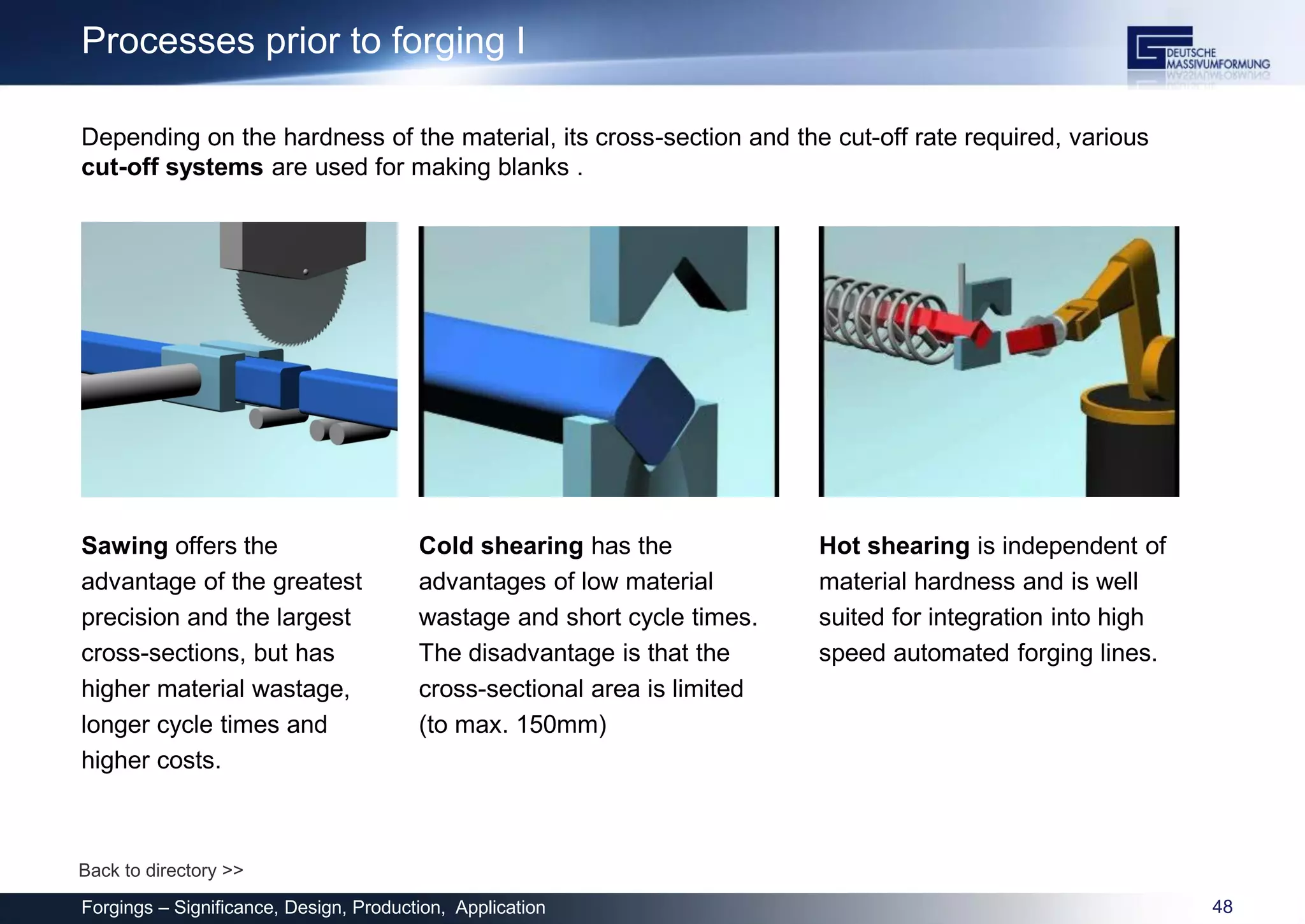 000-Forgings-PPT-Presentation-IMU_Basic_Knowledge_English_final_11-03 ...