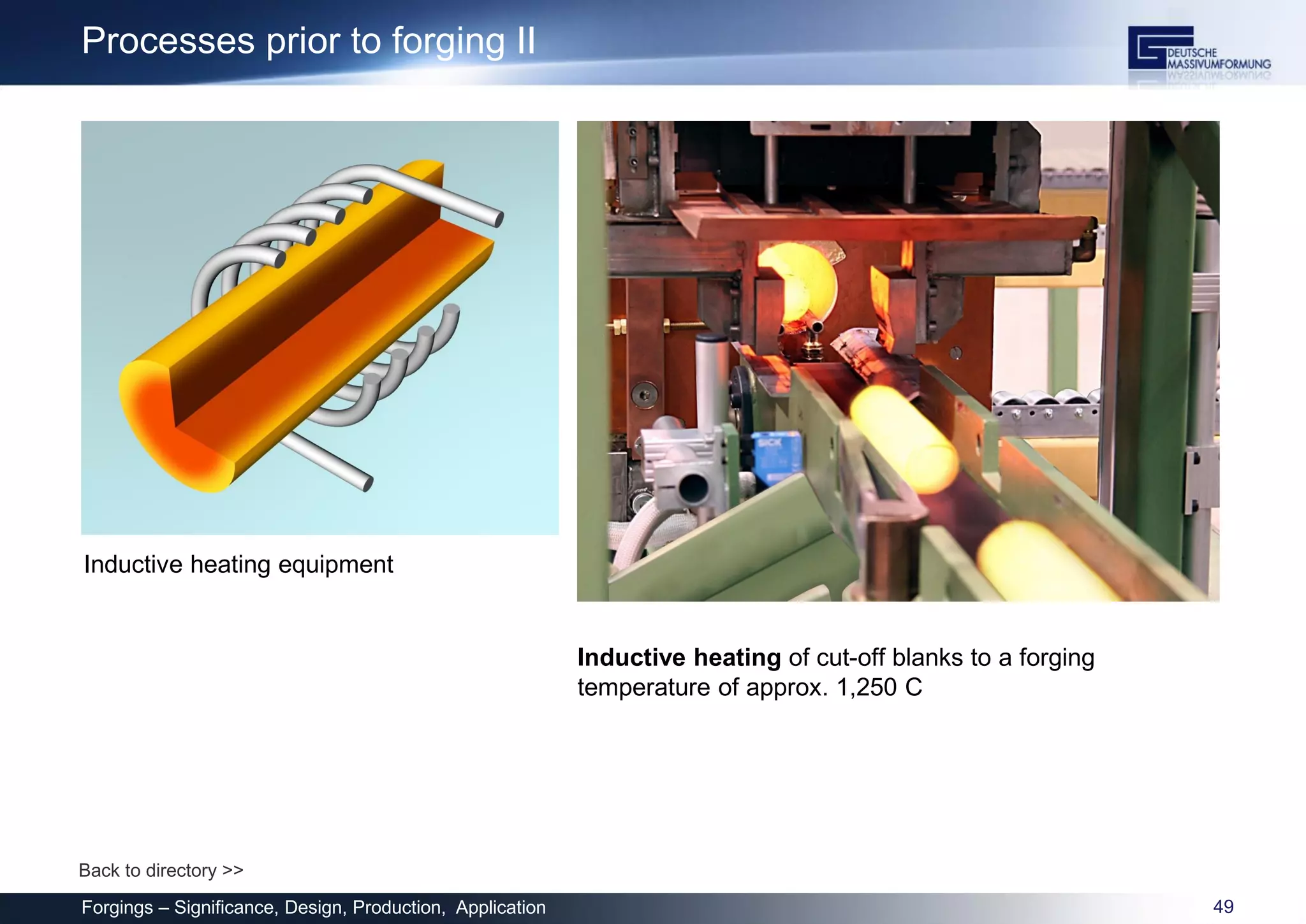 000-Forgings-PPT-Presentation-IMU_Basic_Knowledge_English_final_11-03 ...