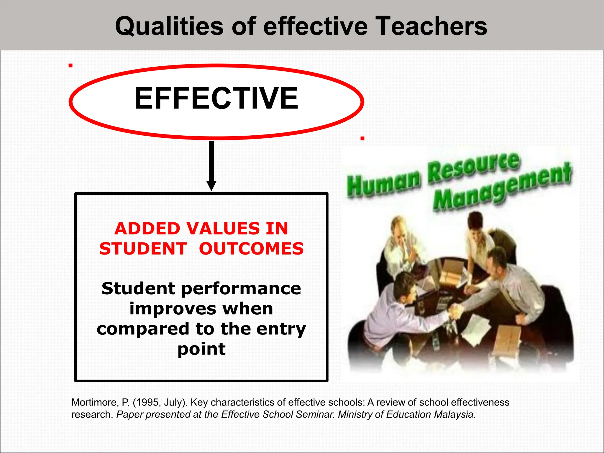 000---Human Resource management in Education.pdf