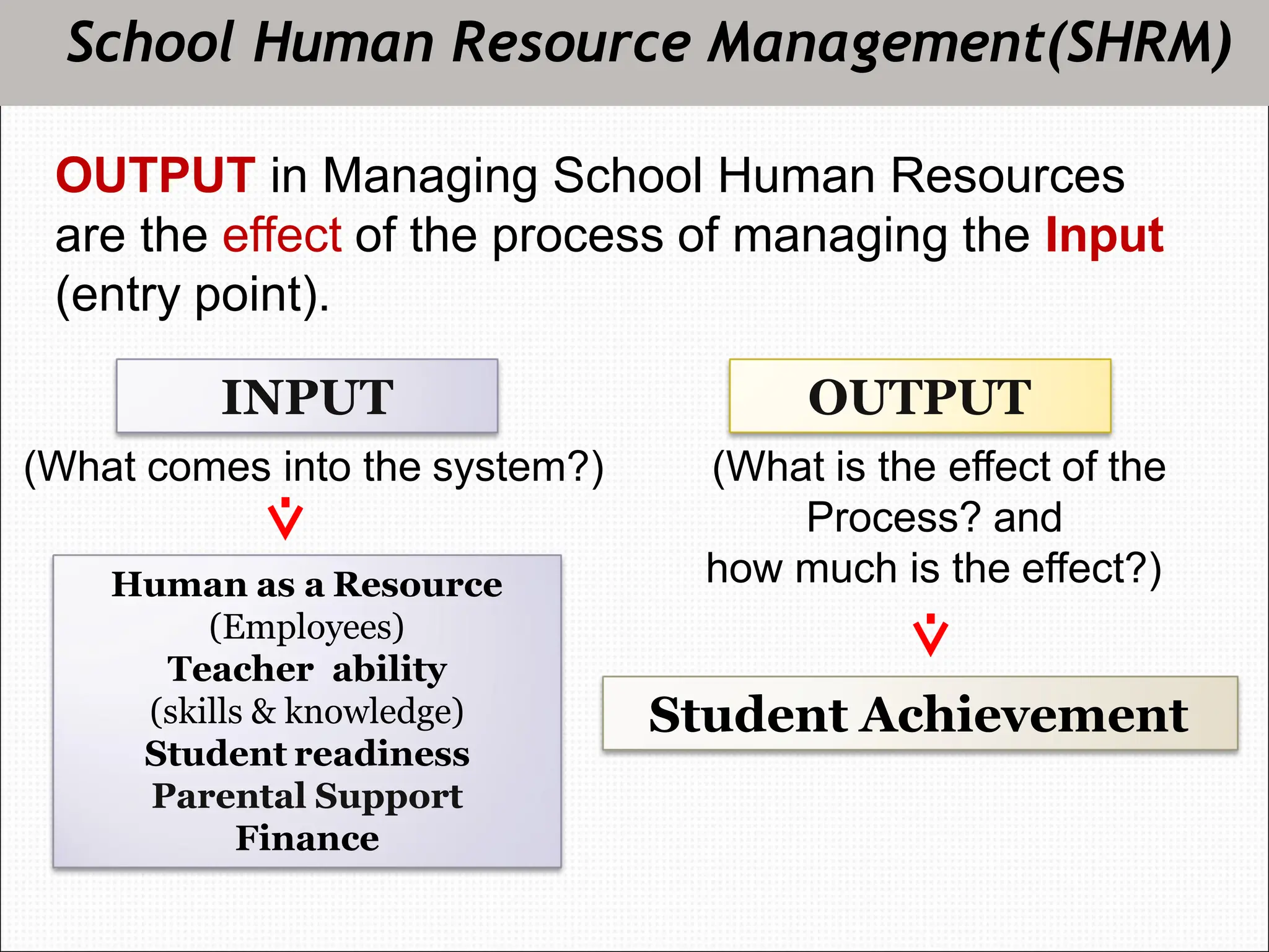 000---Human Resource management in Education.pdf
