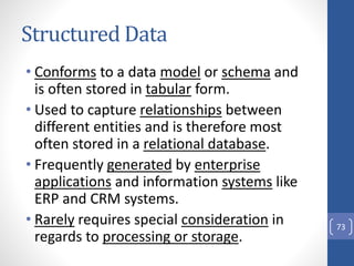 000 introduction to big data analytics 2021 | PPT
