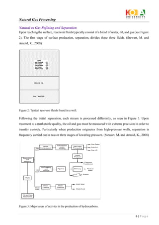000-Natural gas processing.pdf