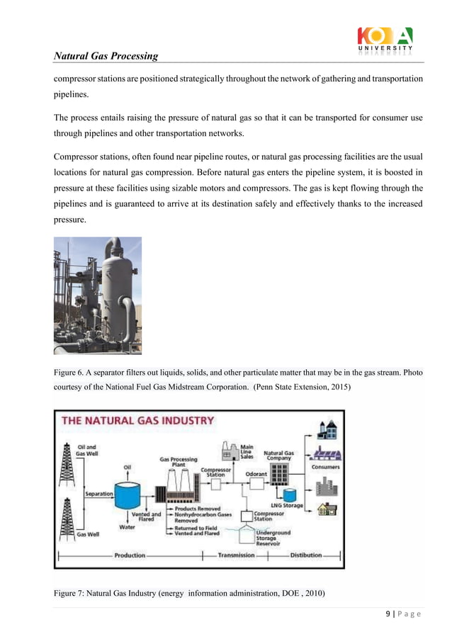 000-Natural gas processing.pdf