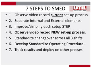 LEAN SMED TRAINING FOR SUPERVISORS AND OPERATORS | PDF