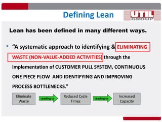 LEAN SMED TRAINING FOR SUPERVISORS AND OPERATORS | PDF