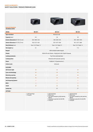 Dometic refrigerator and safes for health and care facilities | PDF