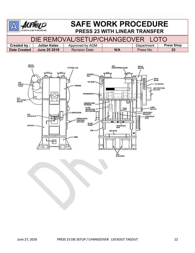 1000 TON TRANSFER PRESS SAFE WORK PROCEDURE ;DIE SETUP/CHANGEOVER | PDF ...