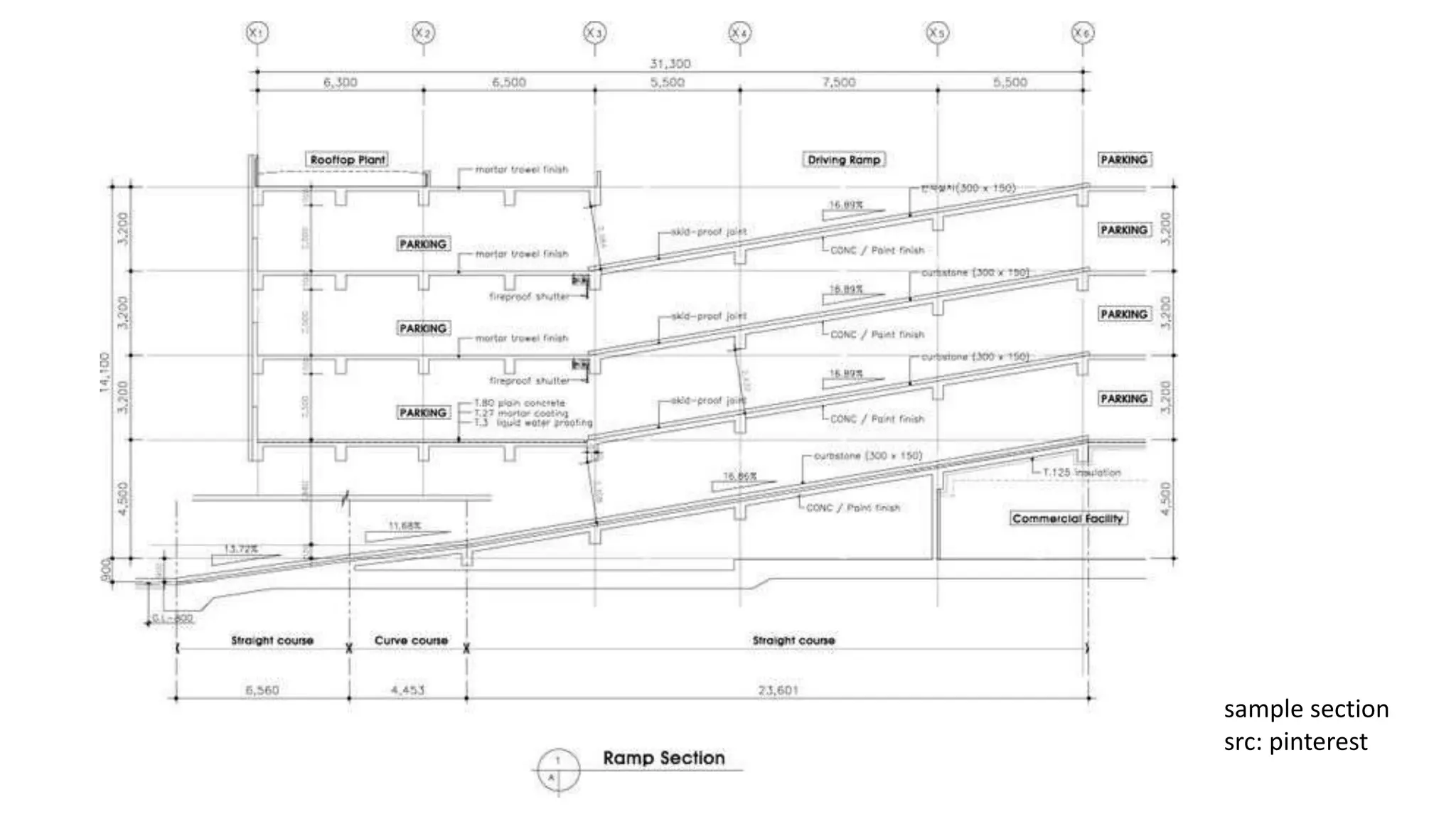 Parking Building - building laws | PPTX