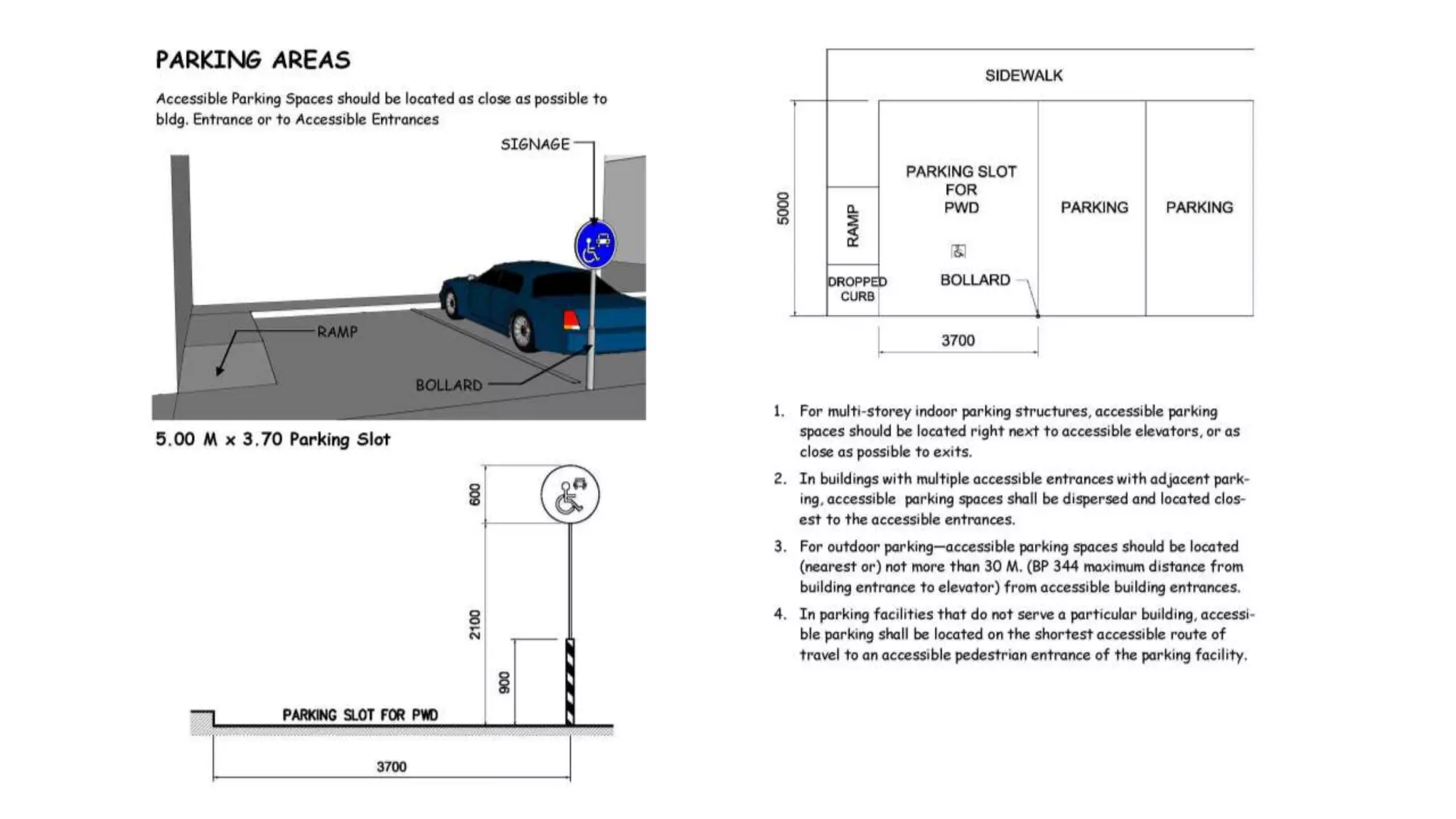 Parking Building - building laws | PPTX