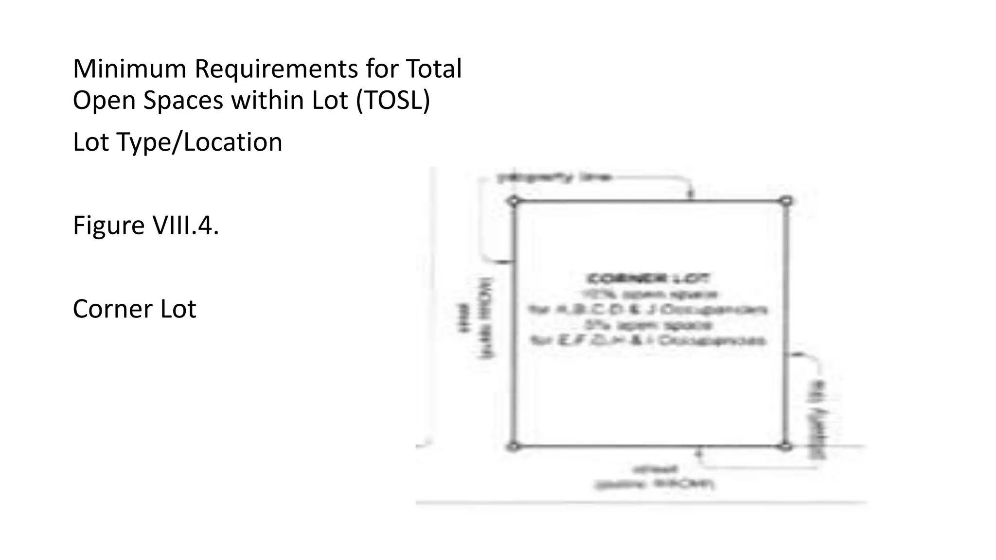 Parking Building - building laws | PPTX