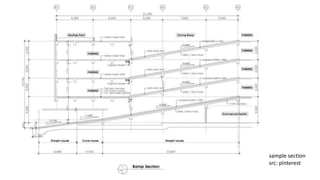 Parking Building - building laws | PPTX