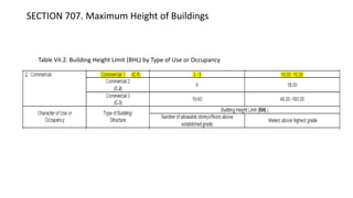 Parking Building - building laws | PPTX