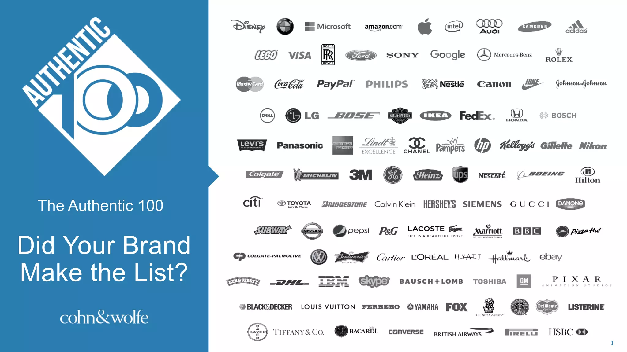 Authentic brands 2016 | PDF