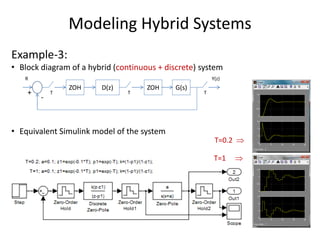 000000 lw04 simulink | PDF | Programming Languages | Computing