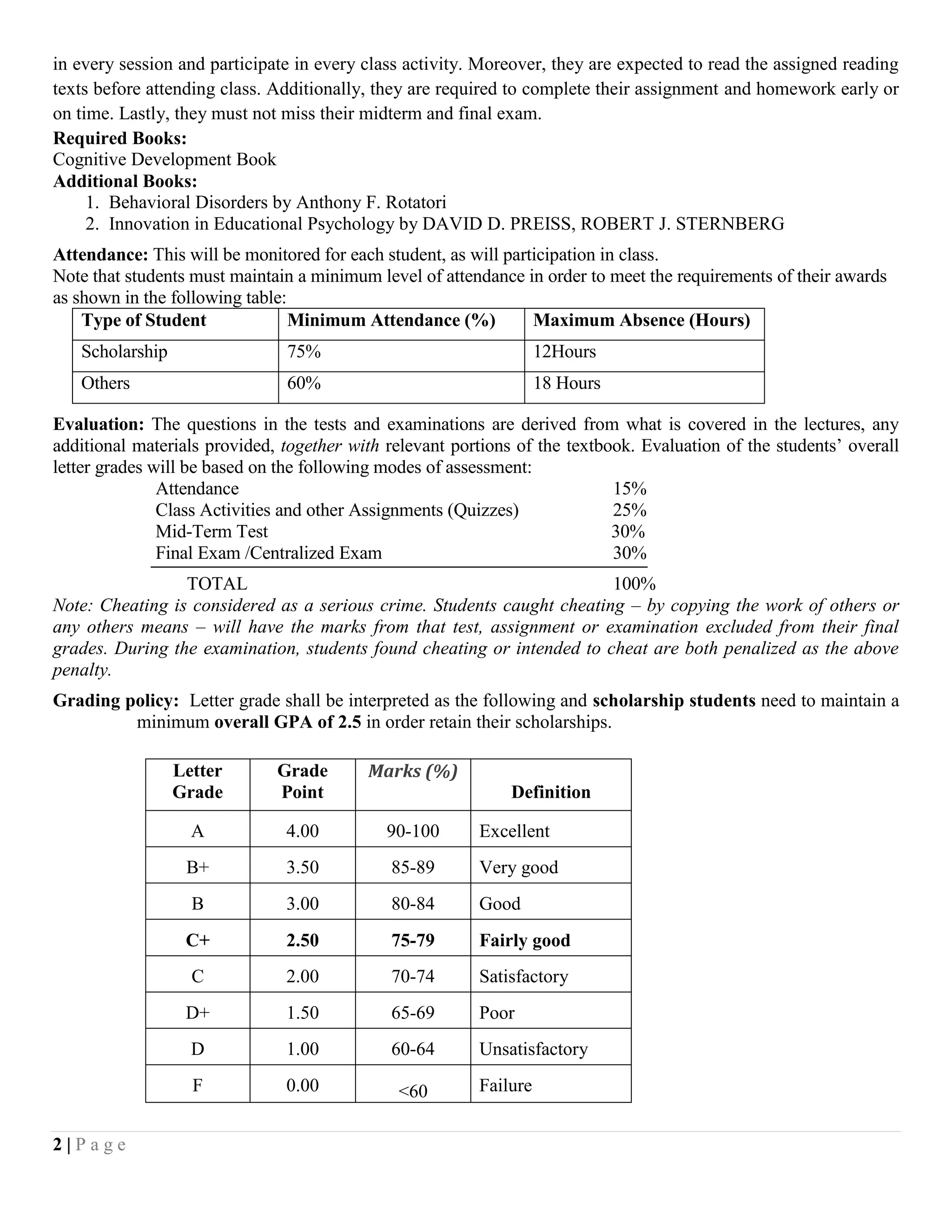 000001-Sample-EDC-204-Cognitive_Syllabus_101 Introduction.pdf