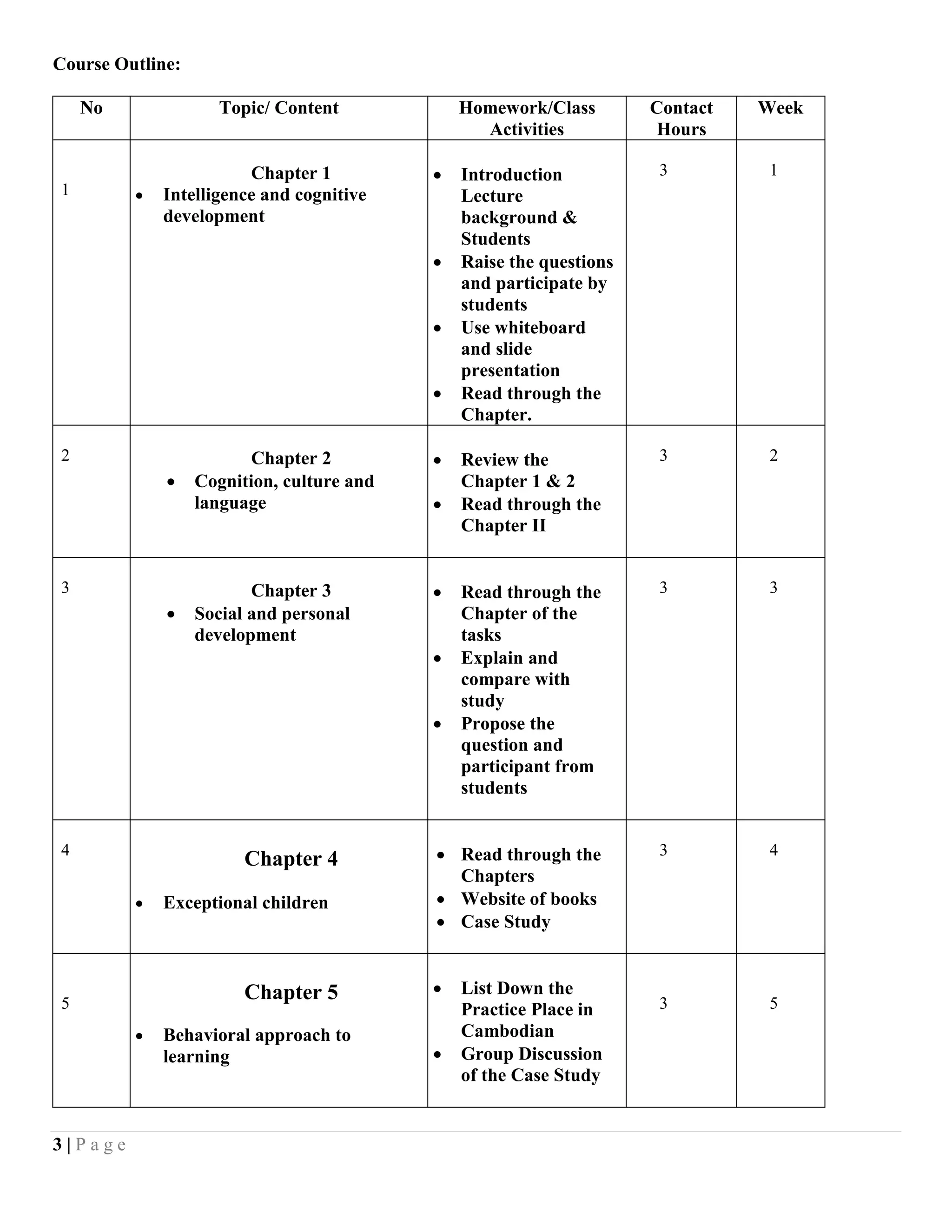 000001-Sample-EDC-204-Cognitive_Syllabus_101 Introduction.pdf