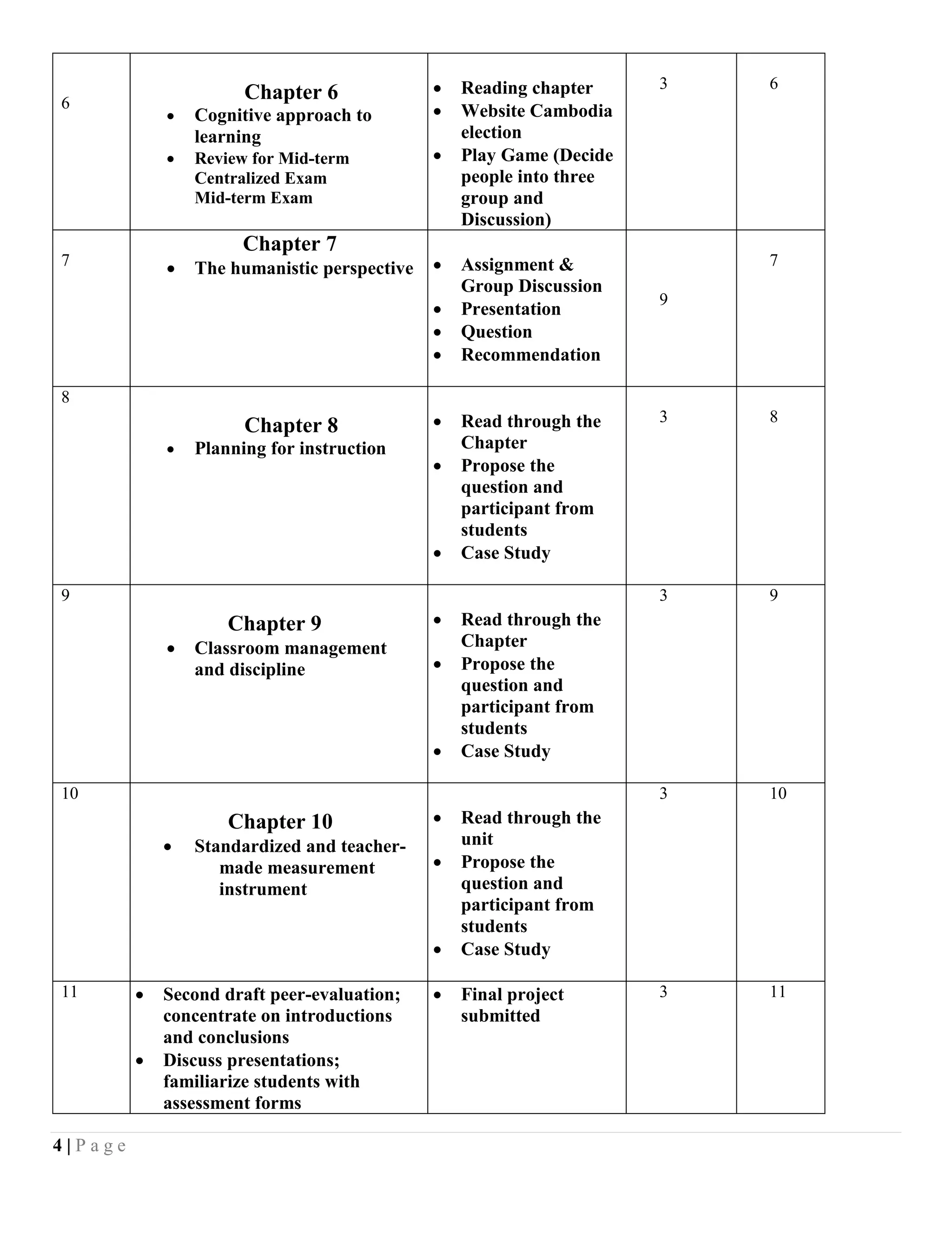 000001-Sample-EDC-204-Cognitive_Syllabus_101 Introduction.pdf