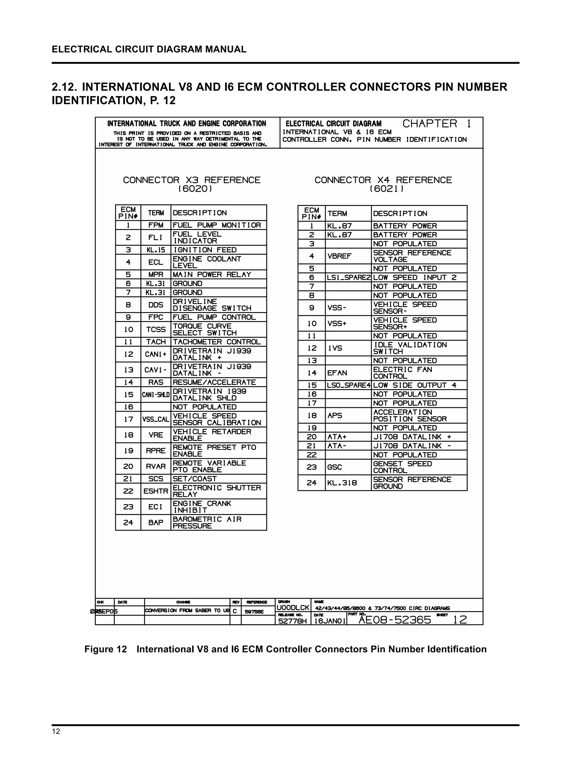 0000017581PINOUT conectores internat.pdf