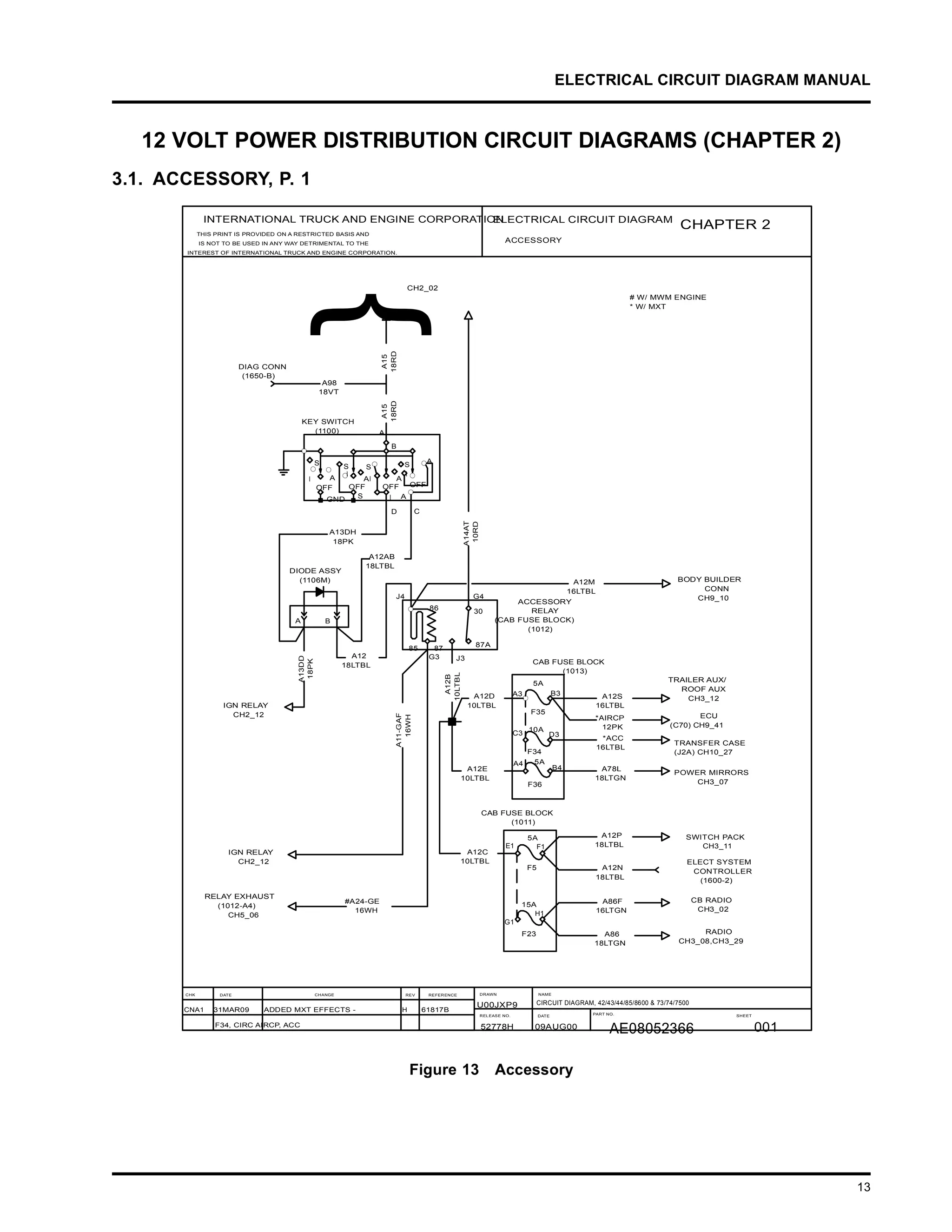 0000017581PINOUT conectores internat.pdf