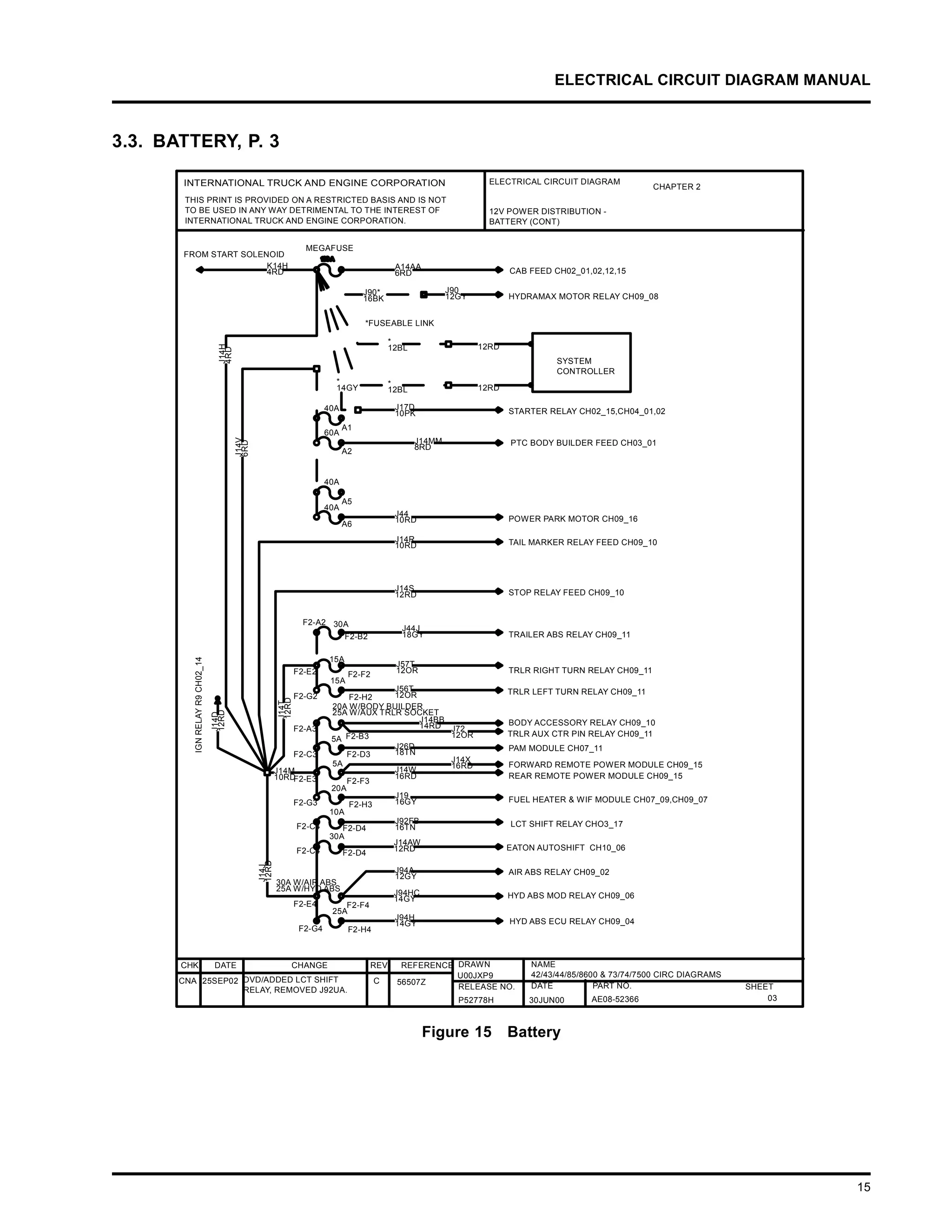 0000017581PINOUT conectores internat.pdf