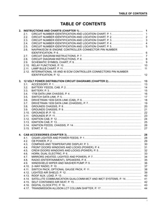 0000017581PINOUT conectores internat.pdf