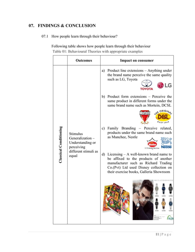 Exploring Consumer Behaviour Ecb Pdf