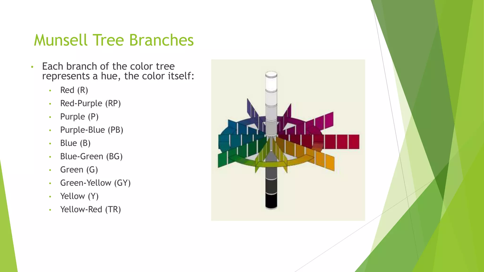 0000064734 color scheme.pptx