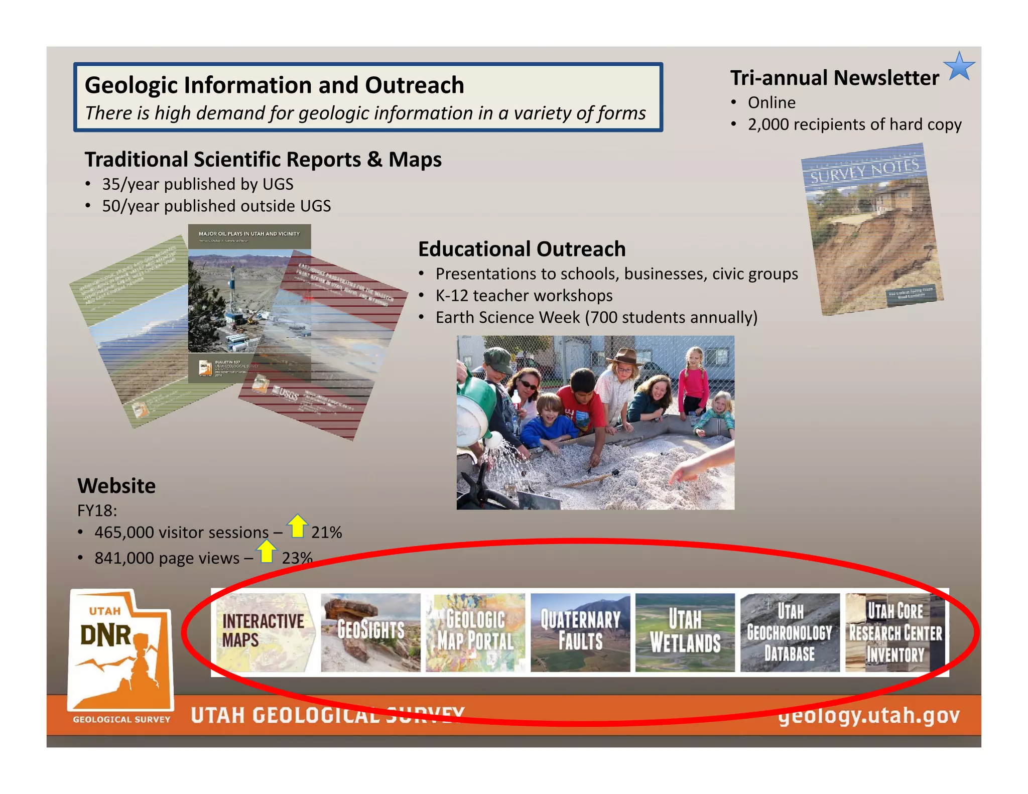 The Utah Geological Survey provides timely scientific information about ...