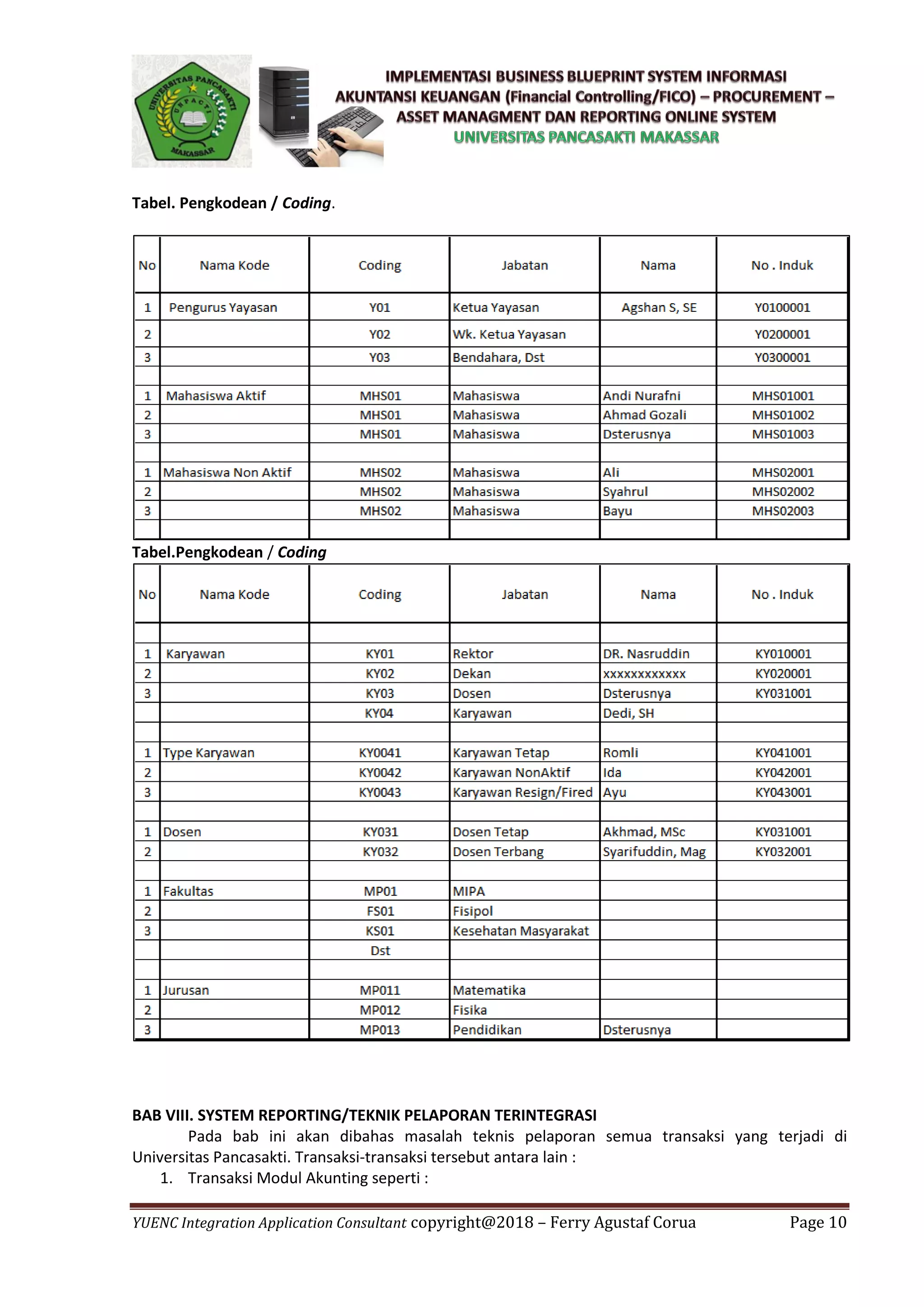 Master Blueprint System Informasi Yayasan & Universitas Pancasakti ...