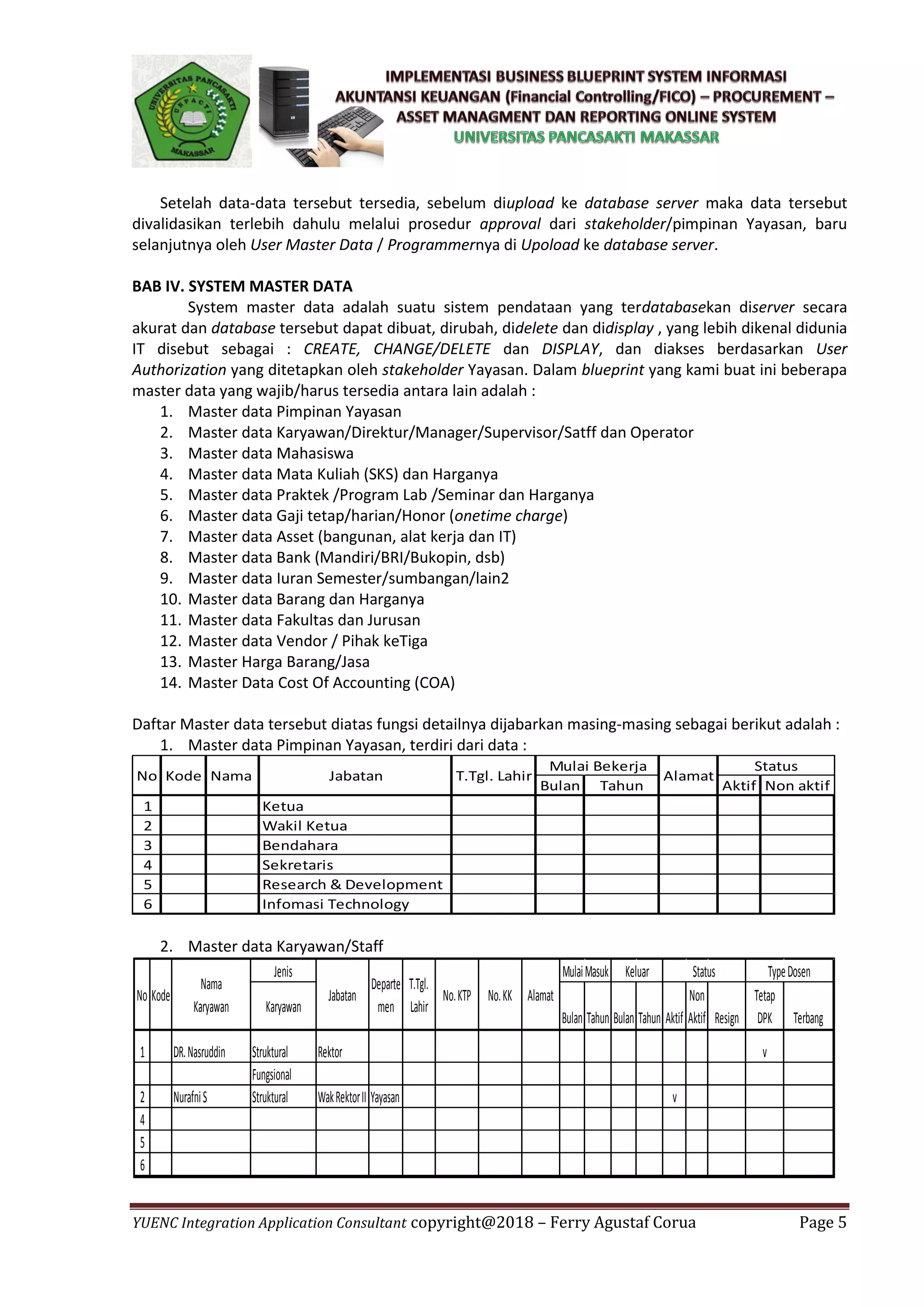 Master Blueprint System Informasi Yayasan & Universitas Pancasakti ...