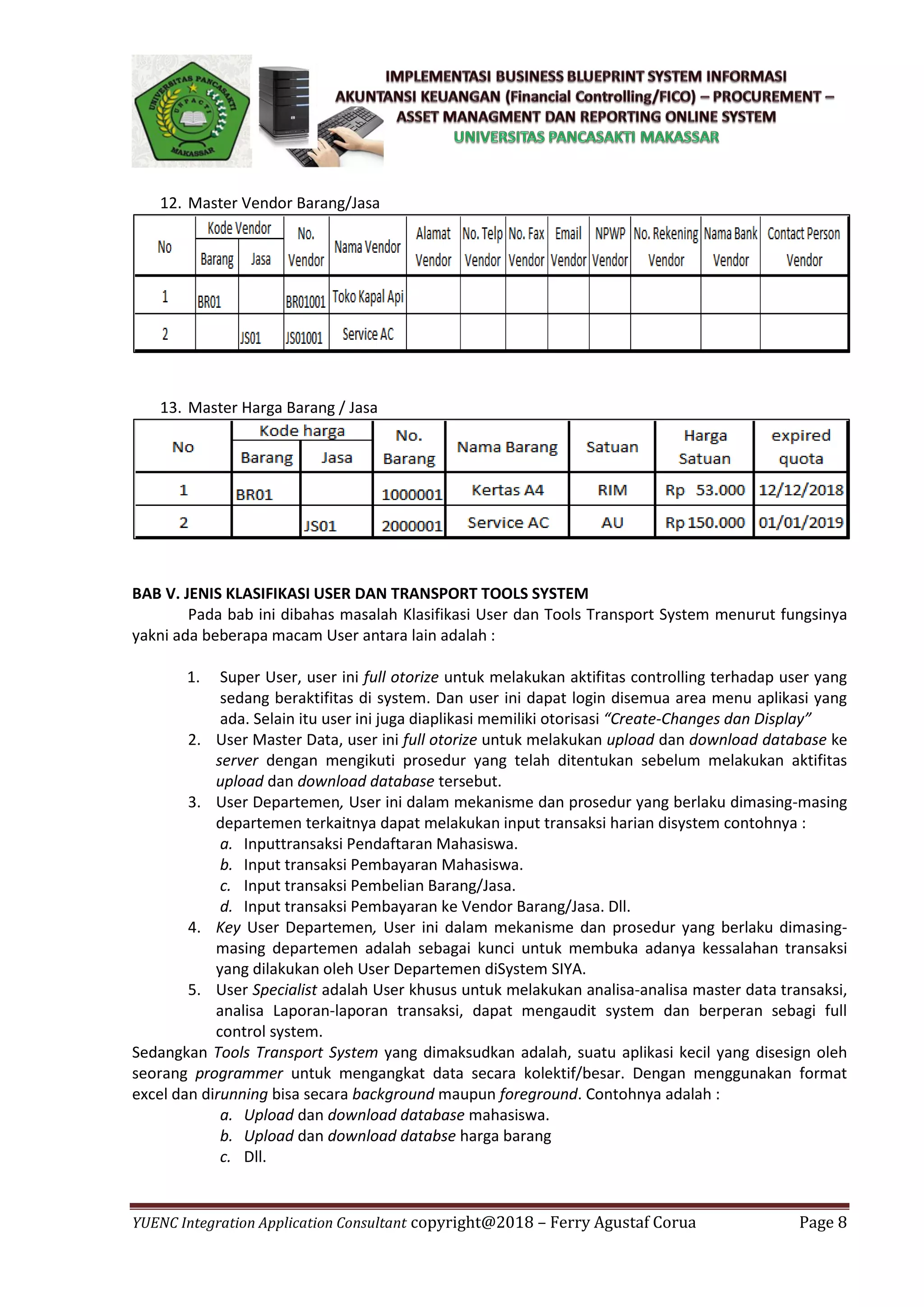 Master Blueprint System Informasi Yayasan & Universitas Pancasakti ...