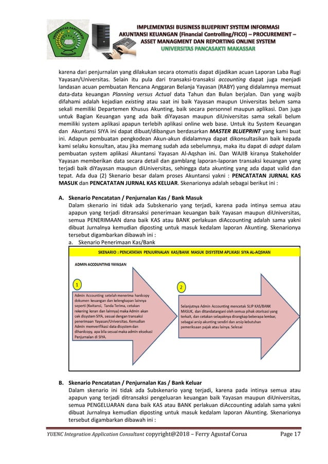 Master Blueprint System Informasi Yayasan & Universitas Pancasakti ...