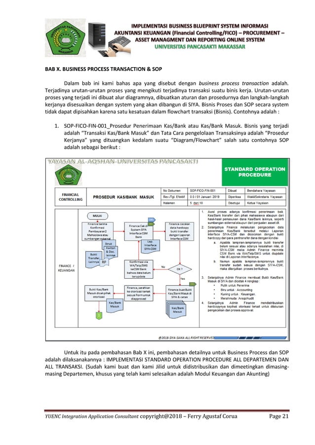 Master Blueprint System Informasi Yayasan & Universitas Pancasakti ...