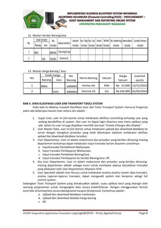 Master Blueprint System Informasi Yayasan & Universitas Pancasakti ...