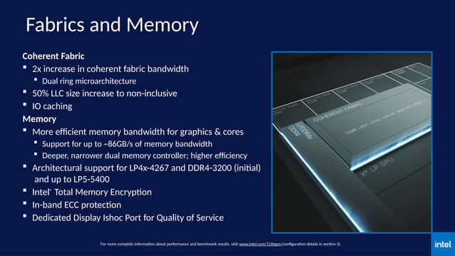 intel presentation of 2023330000 (1).pptx